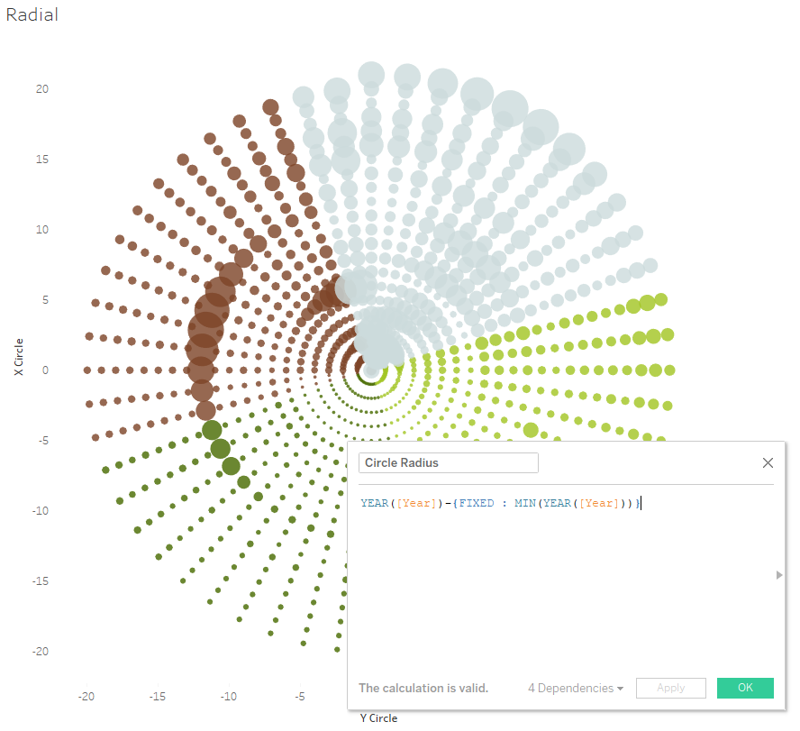 The Cycle of Influenza – Creating a Radial Time-Series Chart – Viz Zen Data