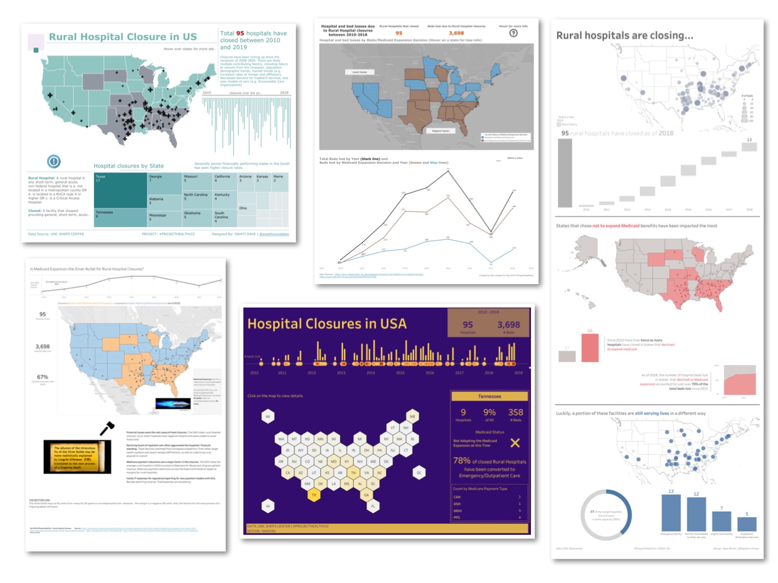 Storytelling with Color – Viz Zen Data