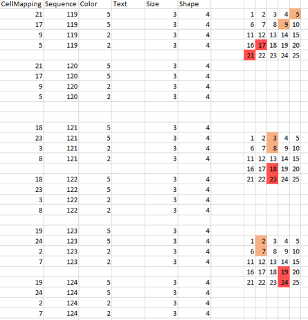 GoCharting: Animation in Tableau (guest post by Zach Bowders) – Viz Zen ...