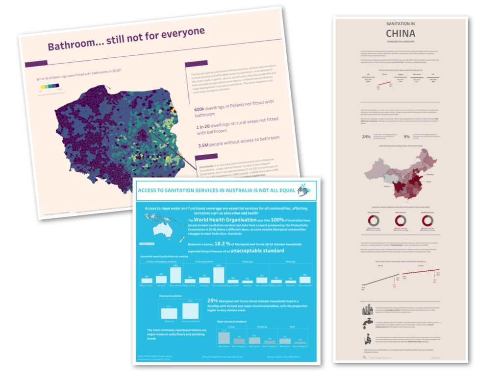 Utilizing Gestalt Principles to Improve Your Data Visualization Design ...