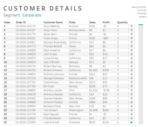 Tableau Scrolling II – Viz Zen Data