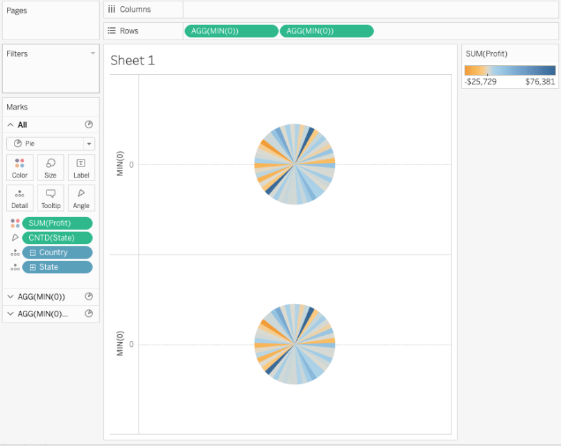 Radial Tab Polygon Chart – Viz Zen Data