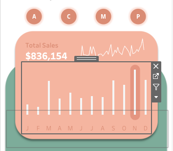 How to Create Halos Around Bar Charts – Viz Zen Data