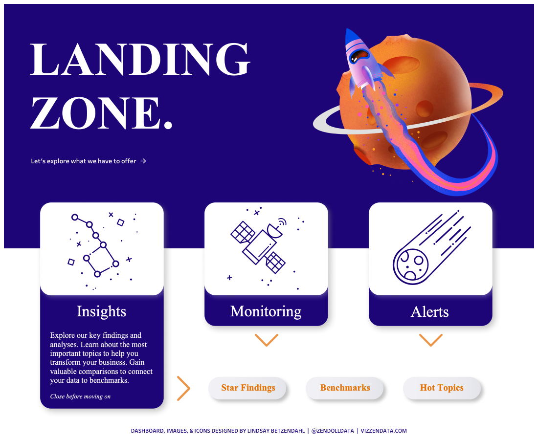 Using Blank (Transparent) Shapes for Navigation Buttons – Viz Zen Data