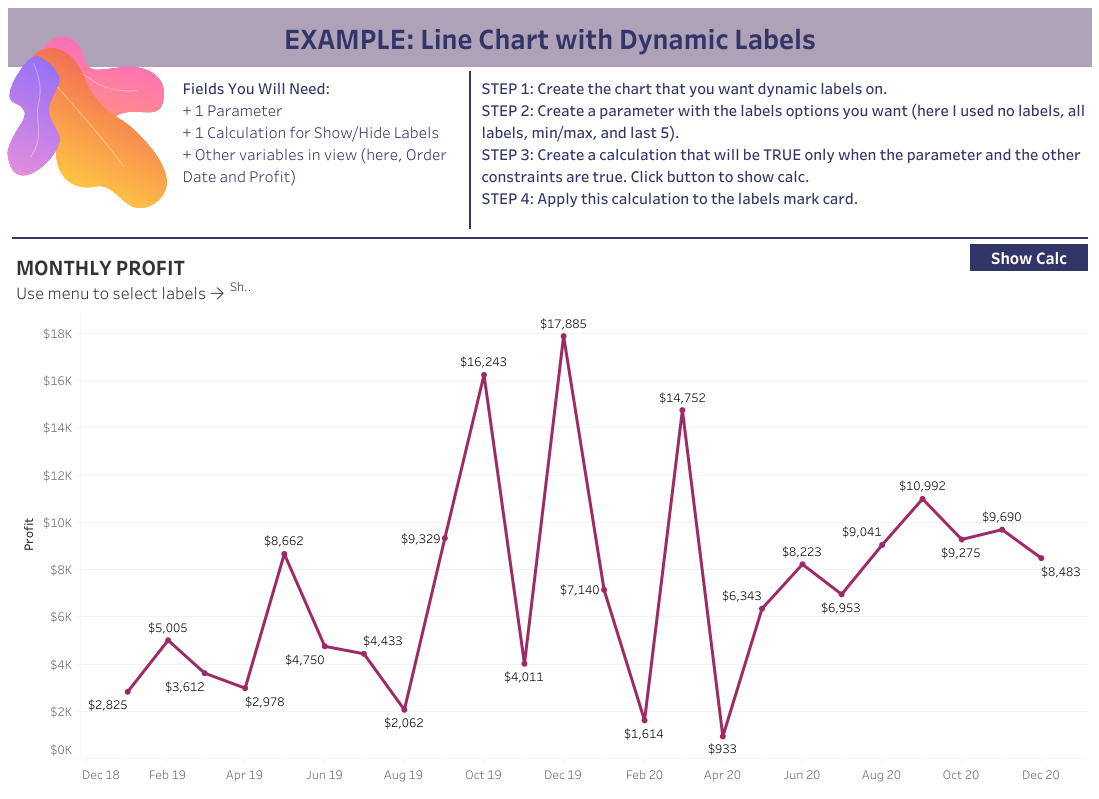 Monday Minis: Show/Hide Labels Parameter – Viz Zen Data