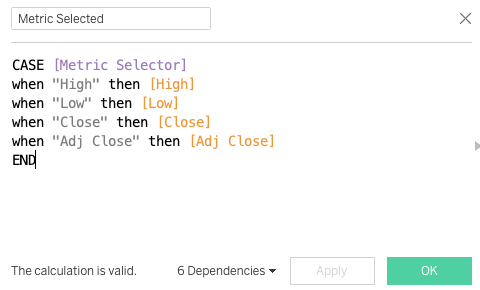 How to Create a Time Bar Chart with Variance Indicators in Tableau ...