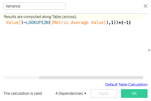 How to Create a Time Bar Chart with Variance Indicators in Tableau ...