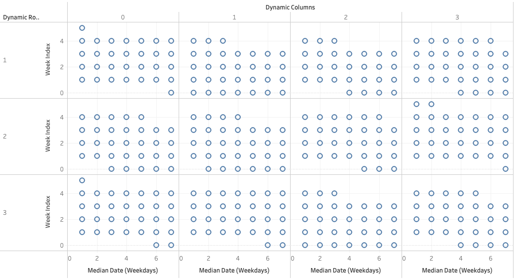 Create a Calendar with Variable Layout Options in Tableau (Part 1 ...
