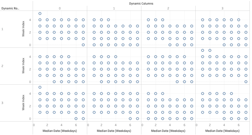 Create a Calendar with Variable Layout Options in Tableau (Part 1 ...