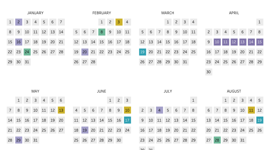 Create a Calendar with Variable Layout Options in Tableau (Part 1 ...