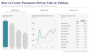 How to Create Tabs in Tableau Using Parameters and Dynamic Zone ...