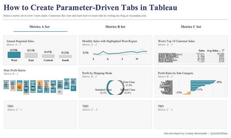 How to Create Tabs in Tableau Using Parameters and Dynamic Zone ...