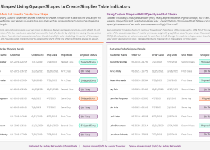 Customizing Shapes with Opacity in Tableau – Viz Zen Data
