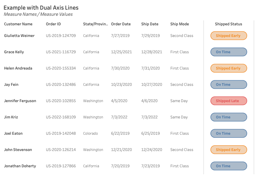 Customizing Shapes with Opacity in Tableau – Viz Zen Data