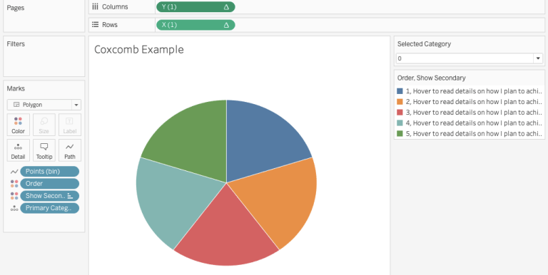 Creating an Exploding Pie (Coxcomb) Chart in Tableau – Viz Zen Data