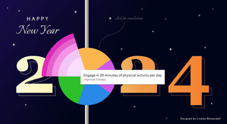 Creating an Exploding Pie (Coxcomb) Chart in Tableau – Viz Zen Data