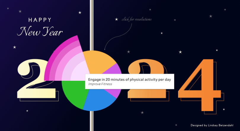 Creating an Exploding Pie (Coxcomb) Chart in Tableau – Viz Zen Data
