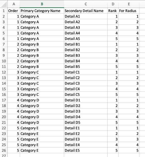Creating an Exploding Pie (Coxcomb) Chart in Tableau – Viz Zen Data