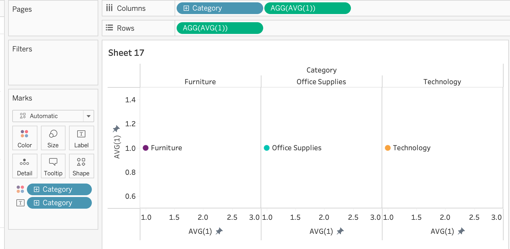 Custom Dynamic Legends in Tableau – Viz Zen Data