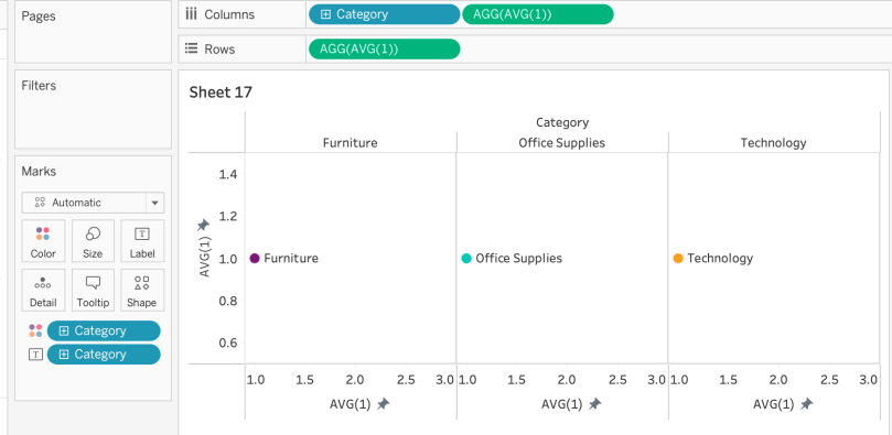 Custom Dynamic Legends in Tableau – Viz Zen Data