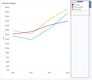 Custom Dynamic Legends in Tableau – Viz Zen Data