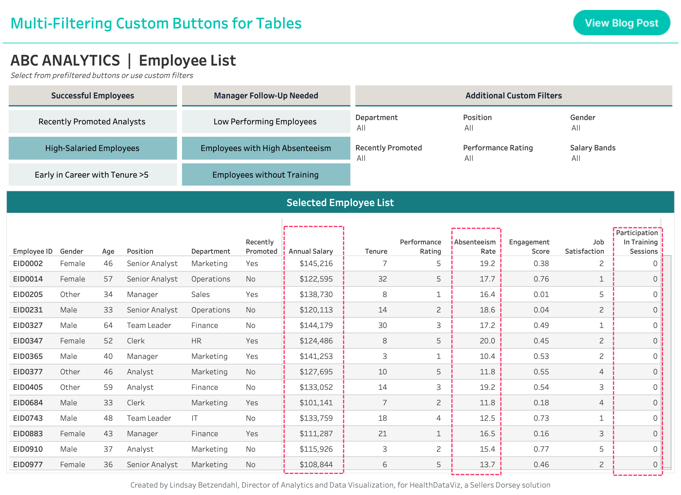 Multi-Filtering Buttons for Tables and Lists – Viz Zen Data