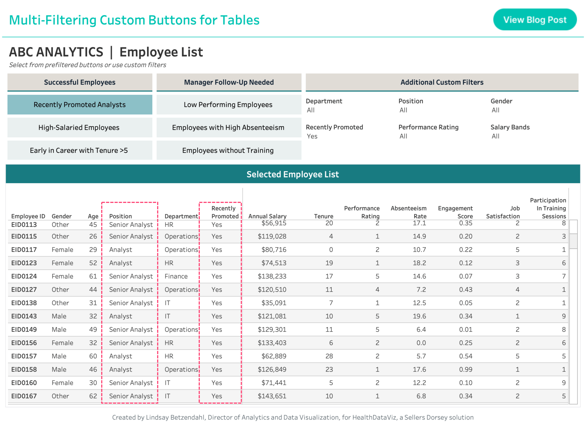 Multi-Filtering Buttons for Tables and Lists – Viz Zen Data