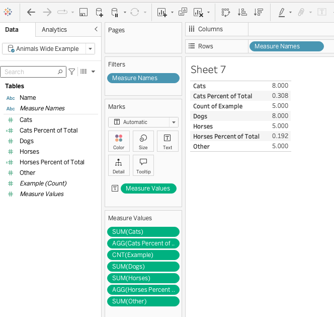 Measure Names and Measure Values: How to Use Them, Some Limitations ...