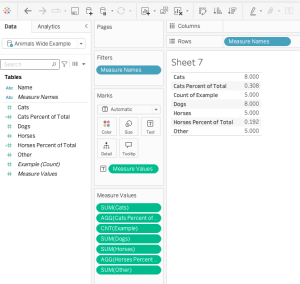 Measure Names and Measure Values: How to Use Them, Some Limitations ...